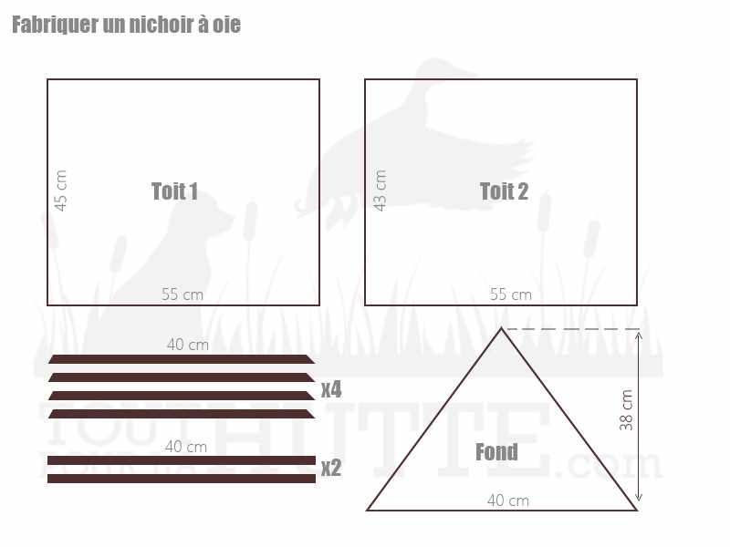 Tuto : fabriquer un nichoir à oie - Le blog Toutpourlahutte